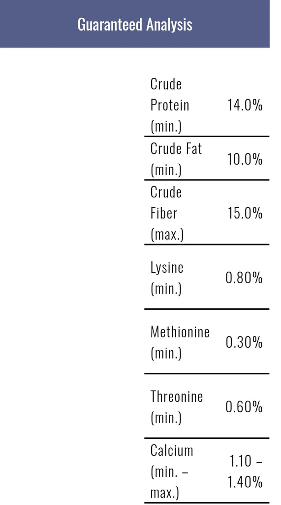 Tucker Milling Eqceed Ultra Growth – Heritage Farm Supply, LLC