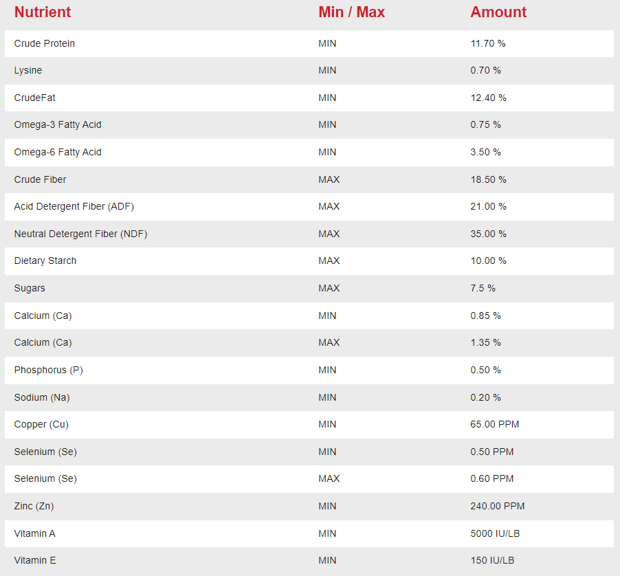 Purina Ultium Competition – Heritage Farm Supply, LLC